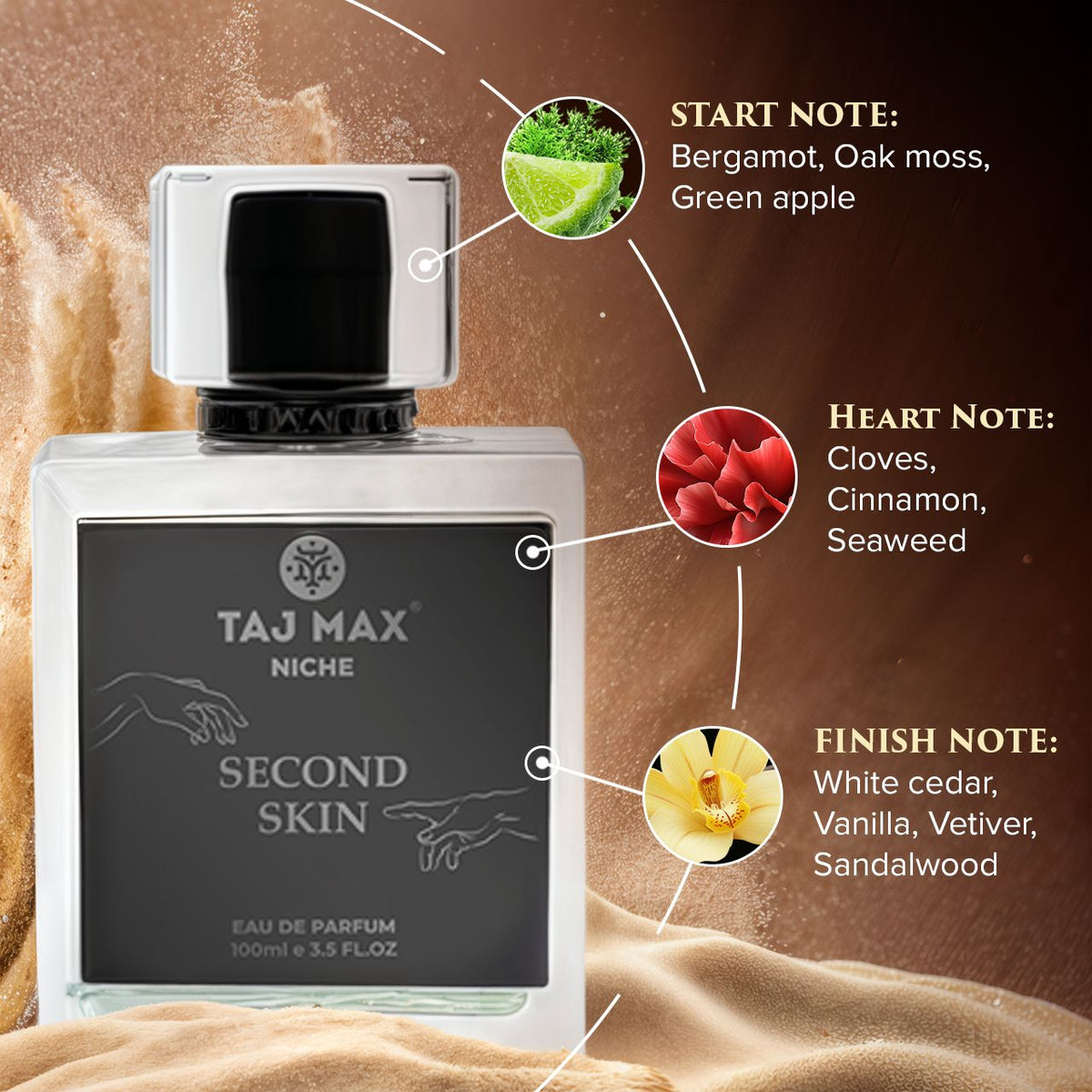 Mamozin Taj Max Niche Second Skin 3.5oz Unisex EDP Spray – Donnatella ...